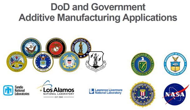 Additive Manufacturing for Government & Defense Industry